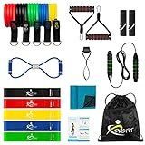 Análisis detallado del kit deportivo: prendas y accesorios ...